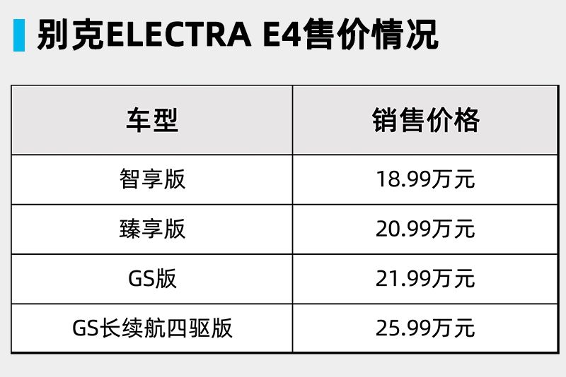 别克ELECTRA E4上市，售价18.99万-25.99万元